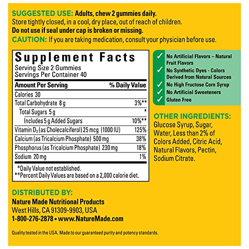 Calcium gummies for active lifestyles