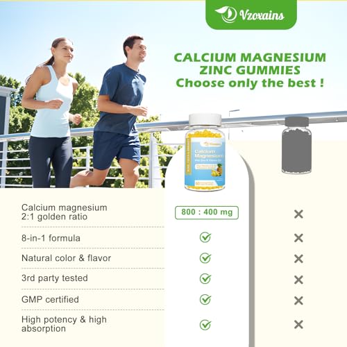 calcium gummies for enhanced wellness