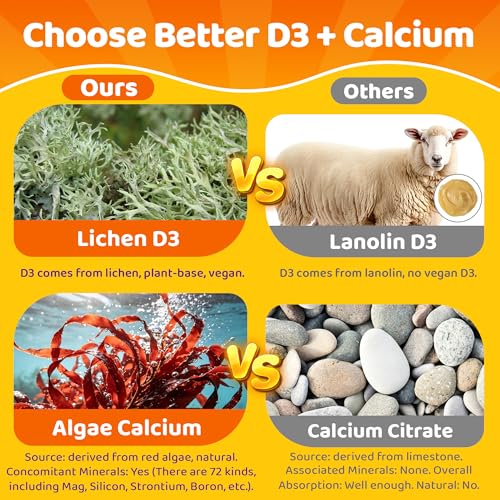calcium gummies for healthy bones