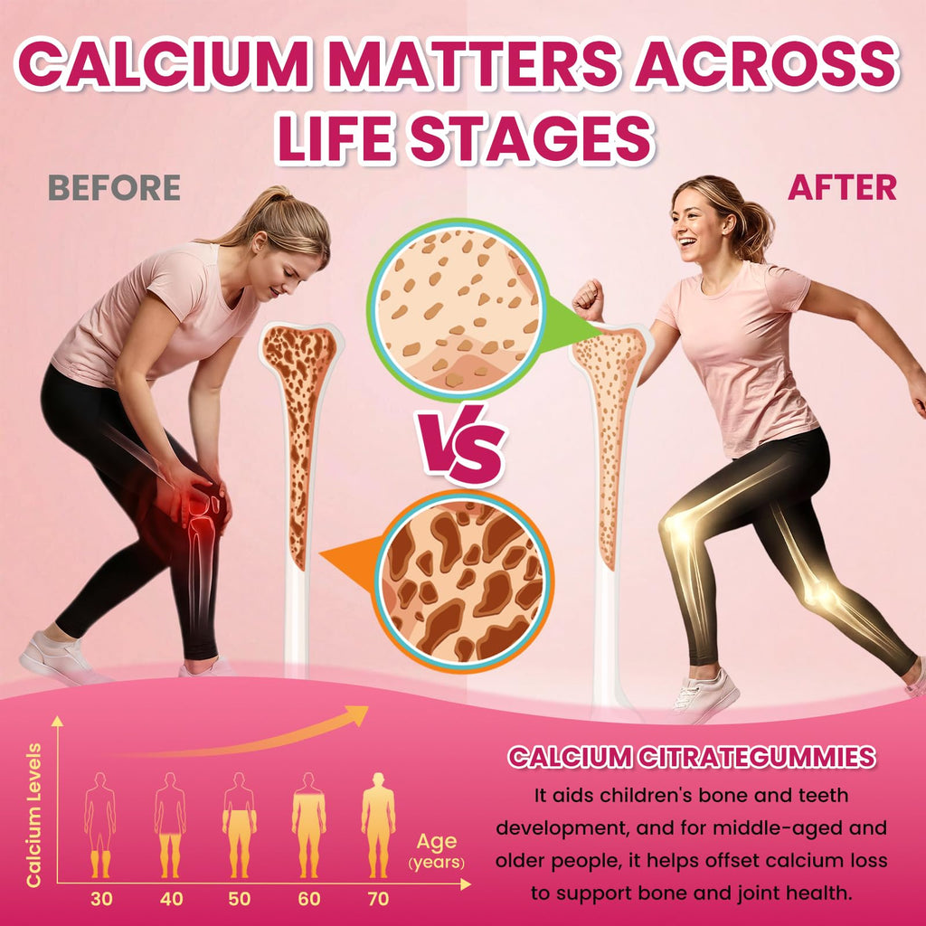 Calcium gummies for improved bone density