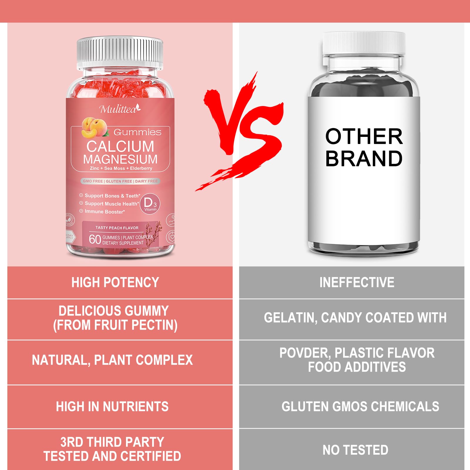 calcium gummies for overall health support