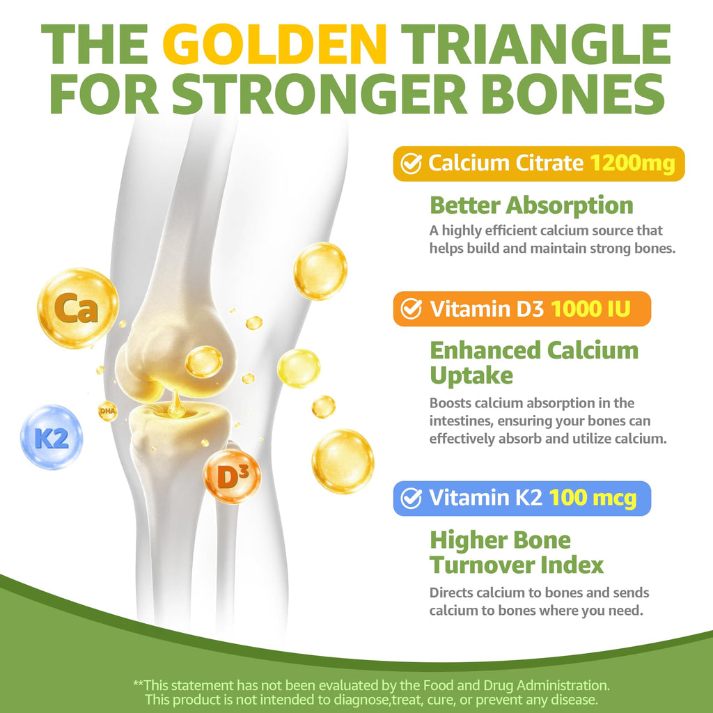 calcium gummies for strong teeth