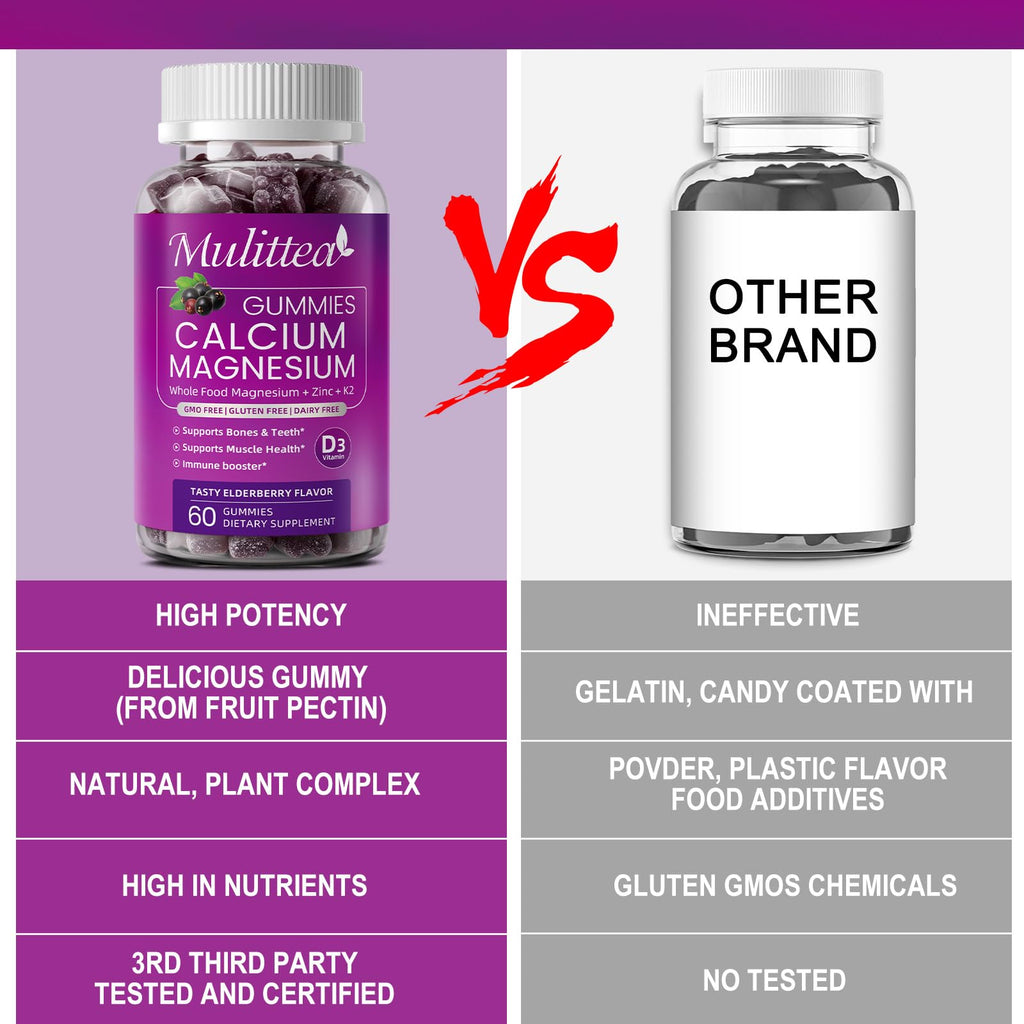 calcium gummies with added vitamin D