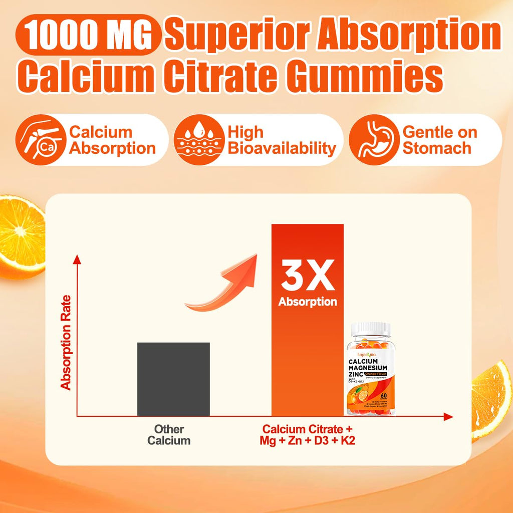 calcium gummies with vitamin B6