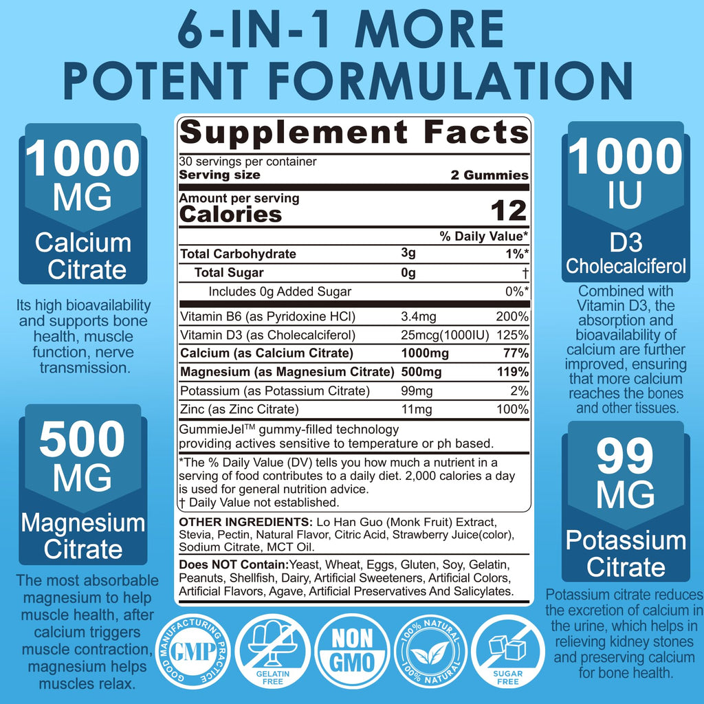 calcium gummies with vitamin D3 benefits