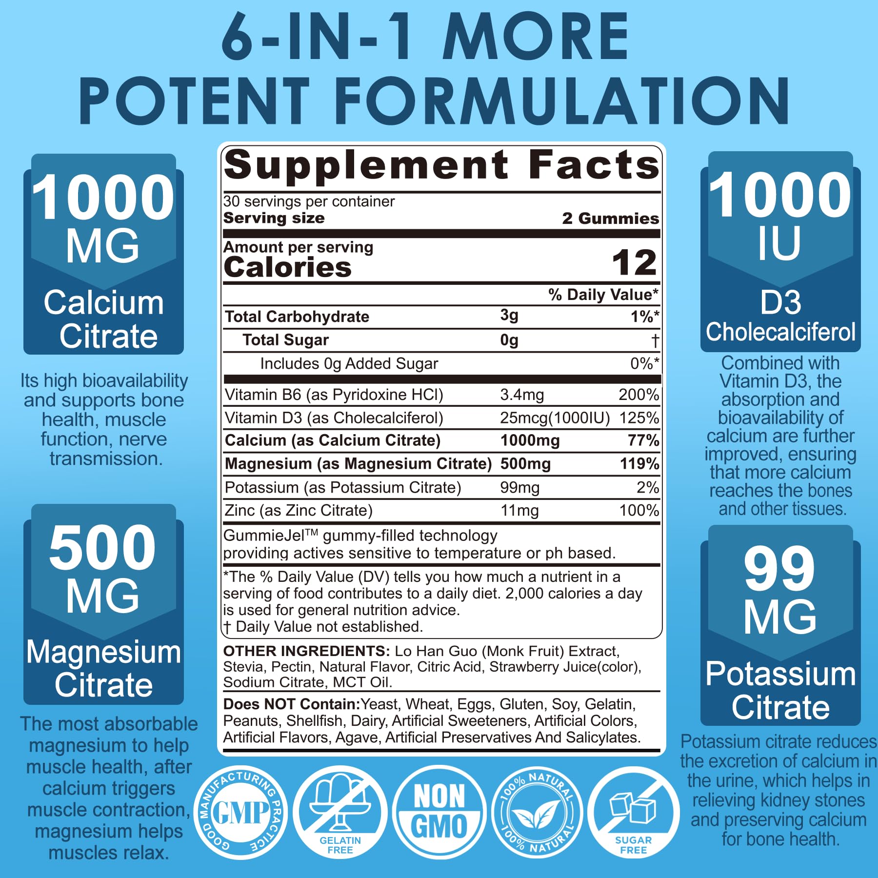 calcium gummies with vitamin D3 benefits