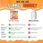 Calcium gummies with Vitamin D3 K2 benefits
