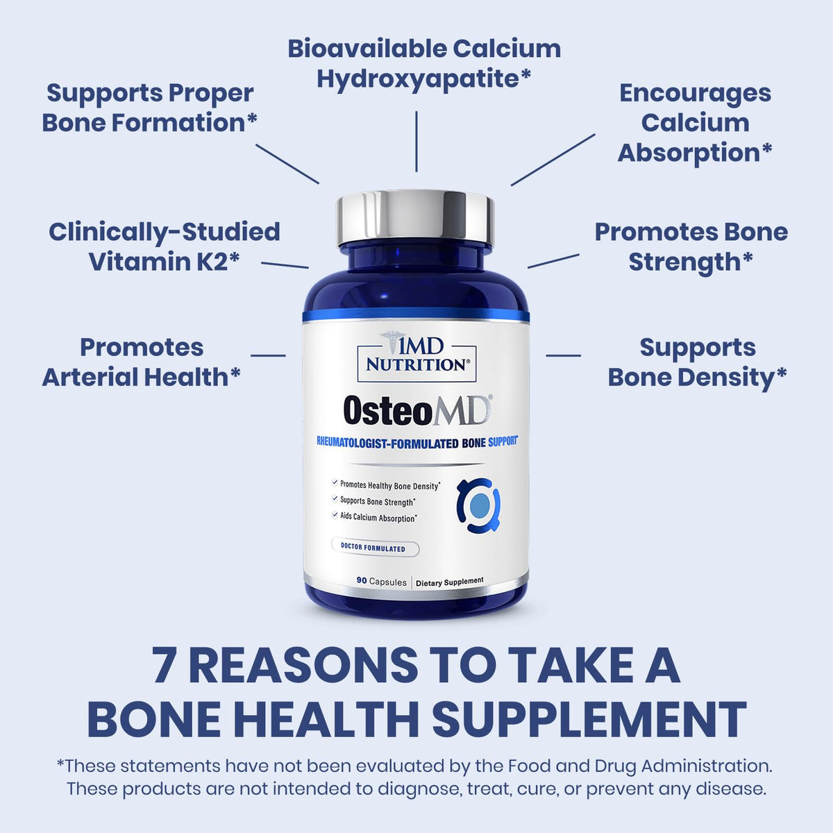 Calcium hydroxyapatite for bone health