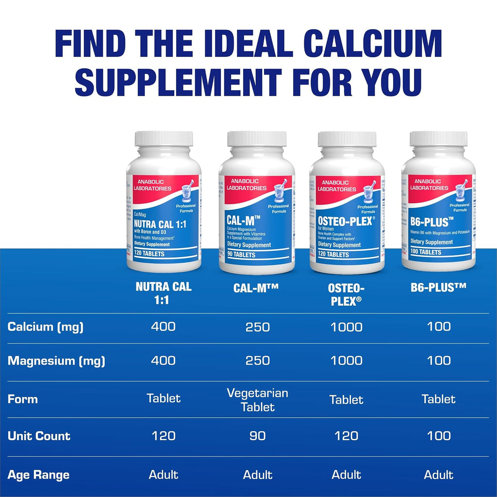 calcium magnesium D3 for active lifestyle