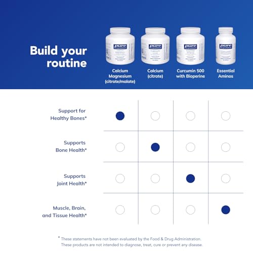 calcium magnesium for muscle function