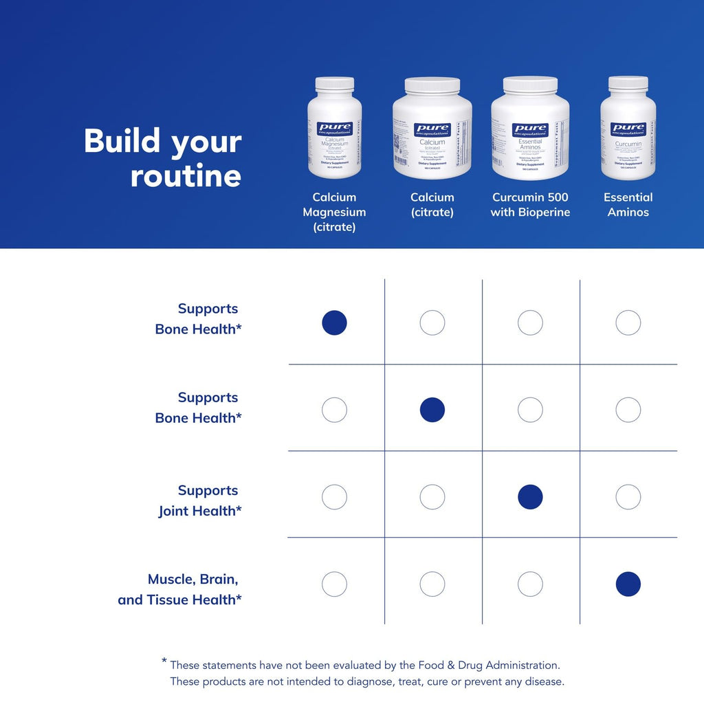 Calcium magnesium for muscle function