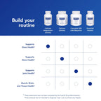 Calcium magnesium for muscle function