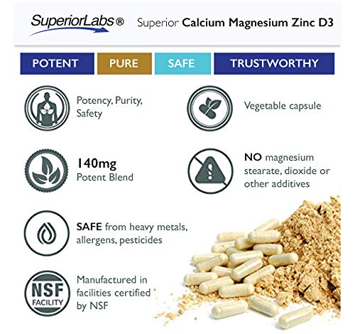 Calcium magnesium for optimal health