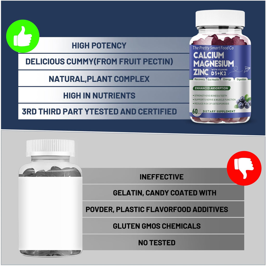 calcium magnesium gummies for stronger bones