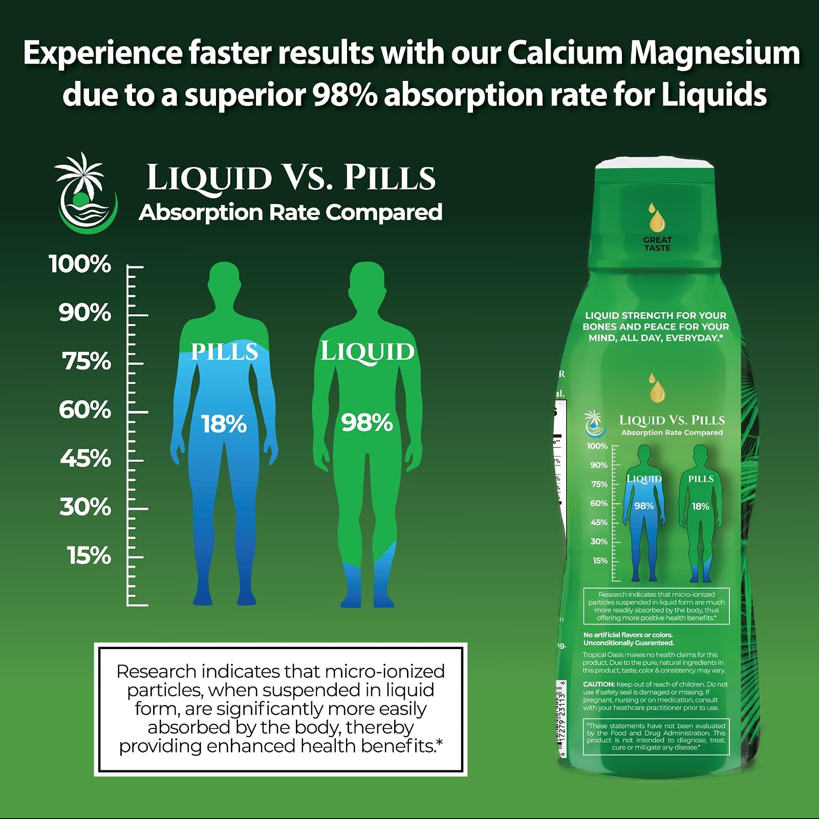 Calcium magnesium supplement for muscle health