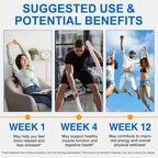 calcium magnesium zinc for bone health