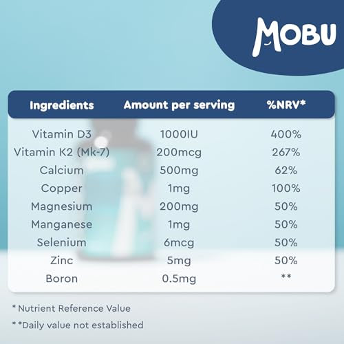 Calcium Magnesium Zinc for bone support
