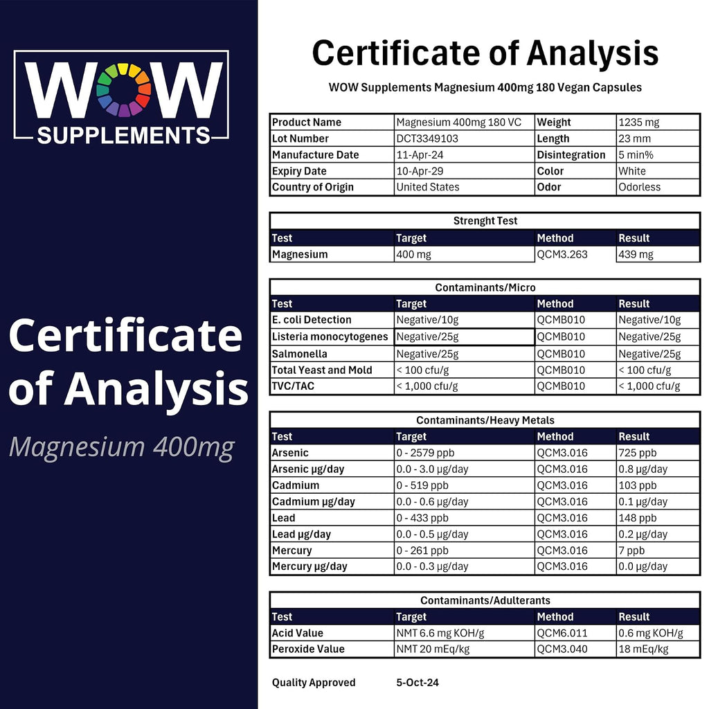 calcium magnesium zinc for overall wellness