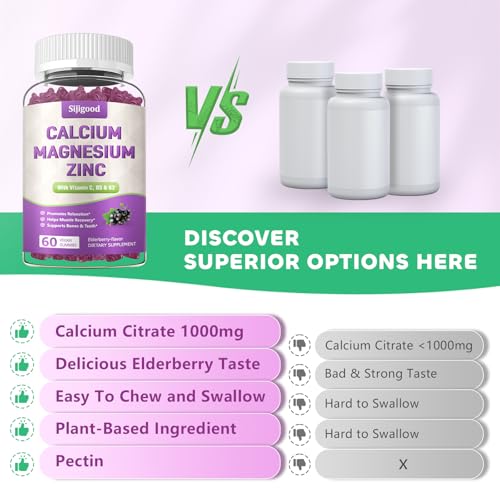 calcium magnesium zinc for stress relief