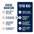Calcium magnesium zinc formula for bone health