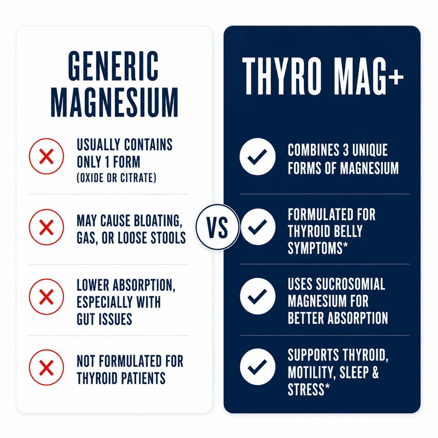 Calcium magnesium zinc formula for bone health