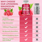 Calcium magnesium zinc gummy supplement