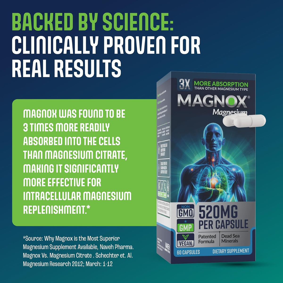 Calcium magnesium zinc supplement benefits