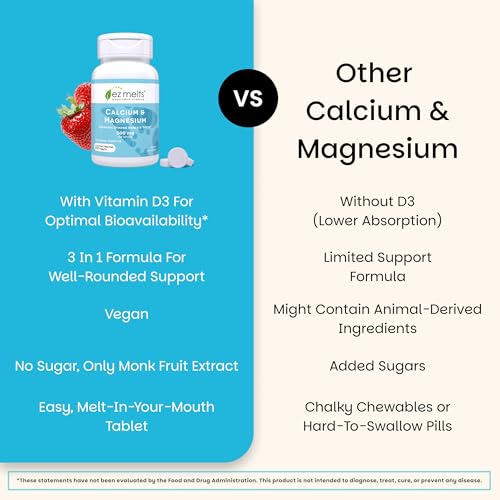 calcium supplement for active lifestyle