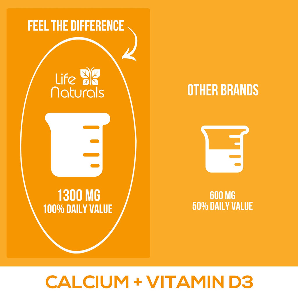calcium supplement for active lifestyles
