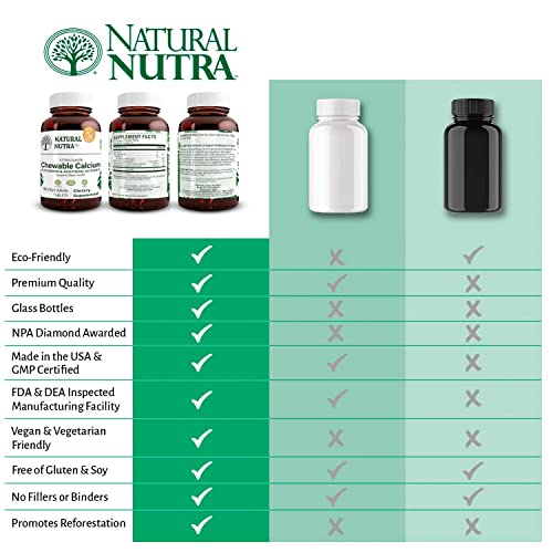calcium supplement for active lifestyles