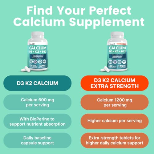 calcium supplement for aging adults