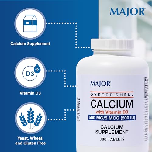 Calcium supplement for better absorption