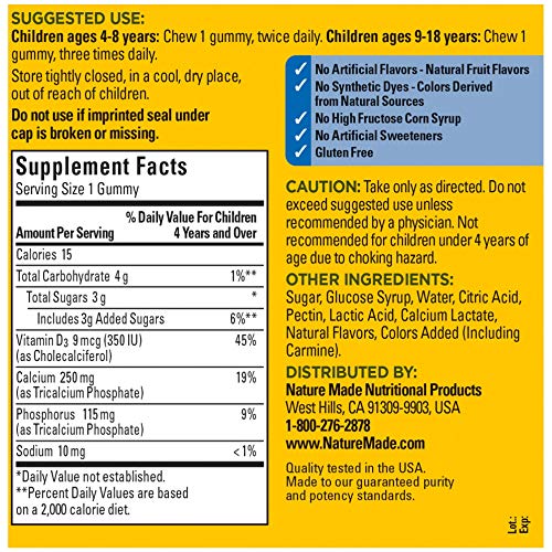Calcium supplement for growing kids
