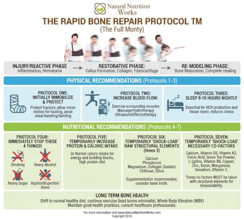 calcium supplement for healthier bones