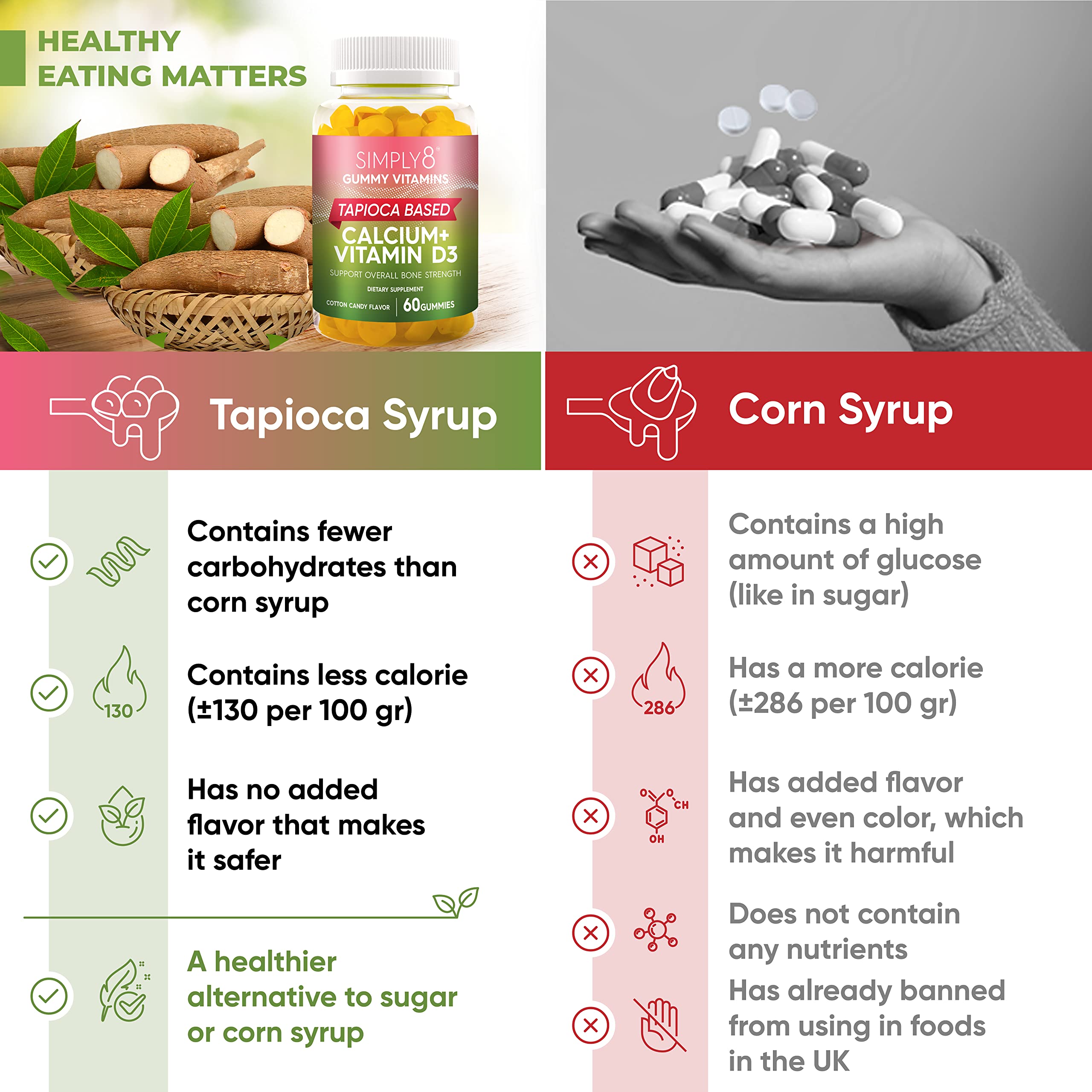 Calcium supplement for improved absorption