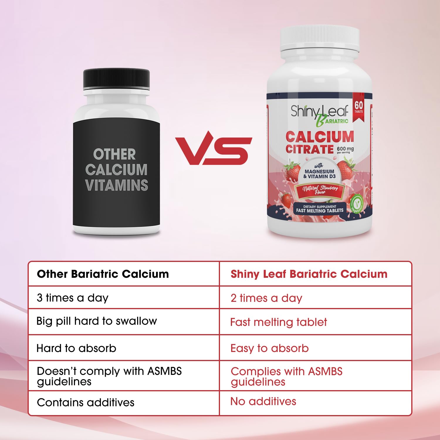 calcium supplement for strong bones