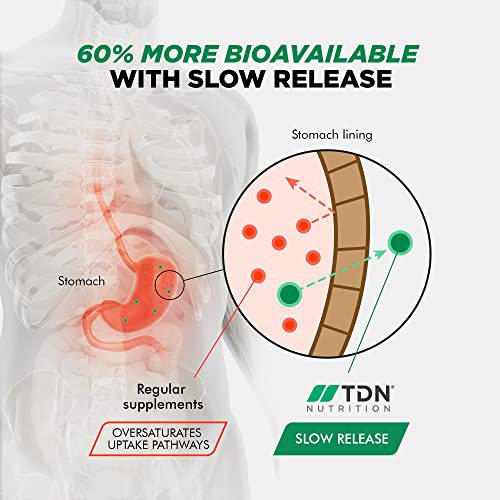 calcium supplement for strong bones