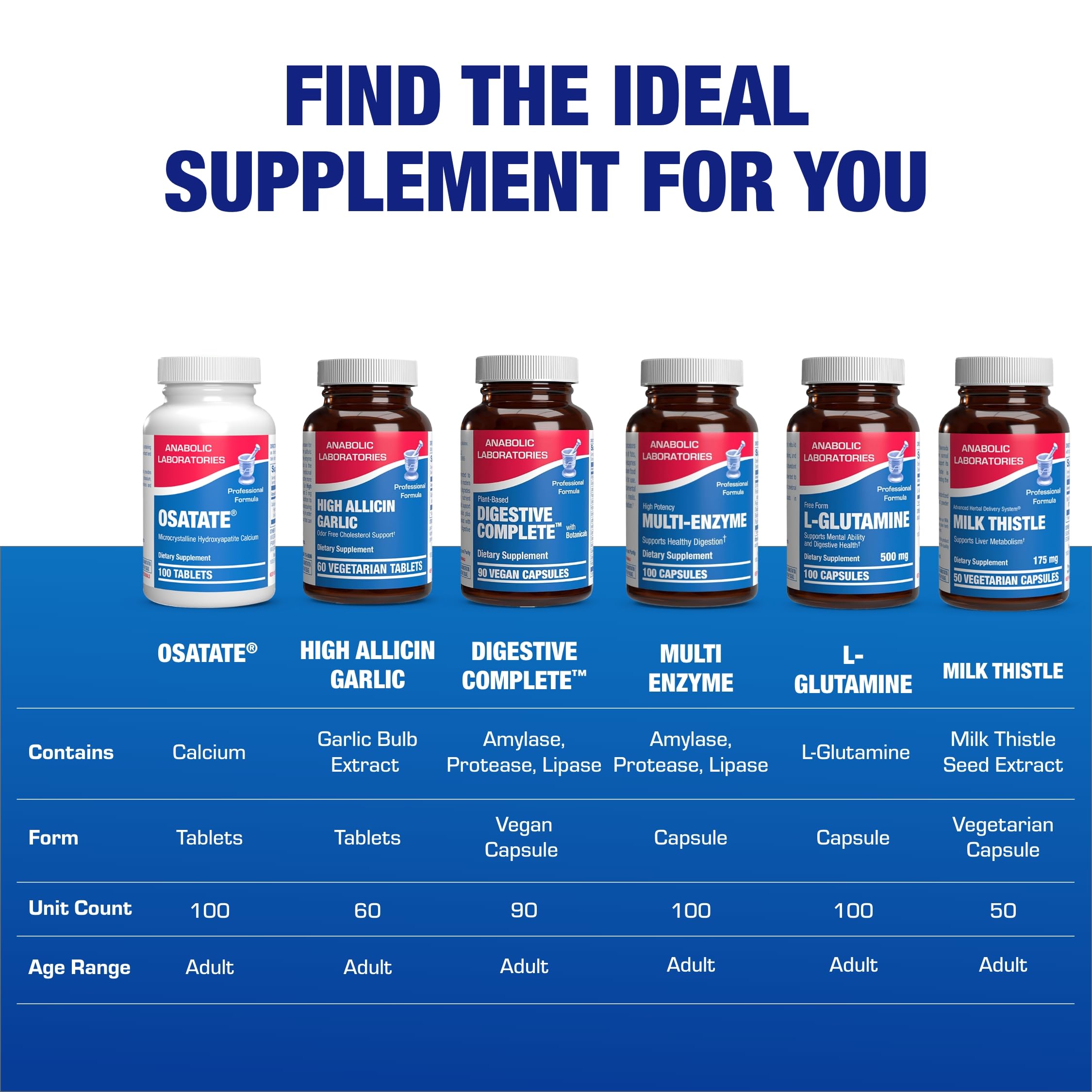 calcium supplement with 100 servings