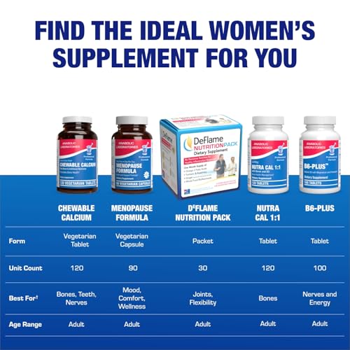 calcium supplement with added boron