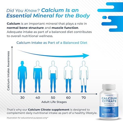 calcium supplement with K2 for bones