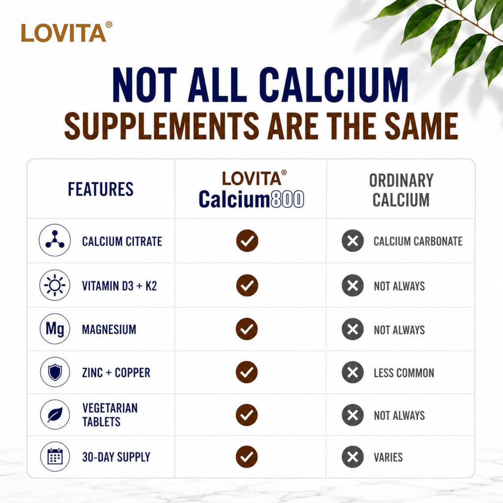 calcium supplement with vitamin K2