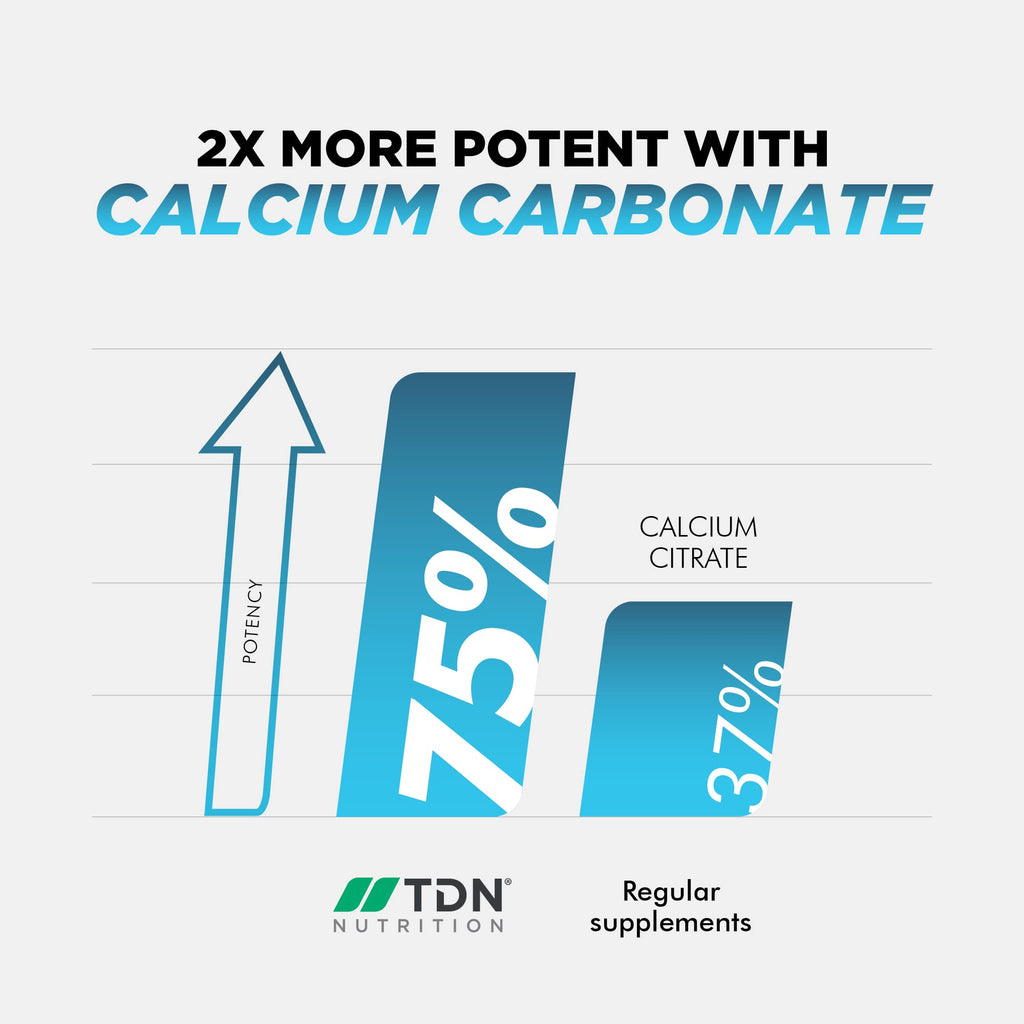 calcium tablets for cartilage support