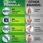 calcium tablets for daily wellness