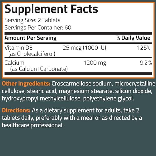 Calcium tablets for optimal absorption