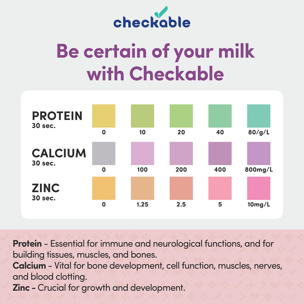 Calcium test strips for moms