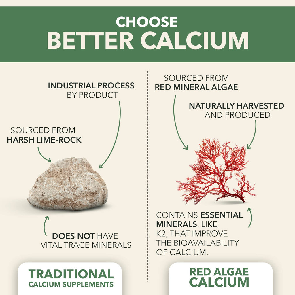 calcium with magnesium and D3