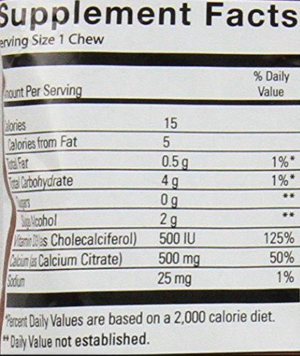 calcium with vitamin D3 for surgery