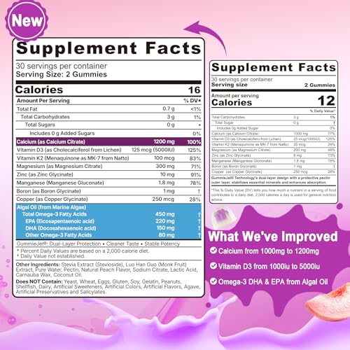 calcium with vitamin D3