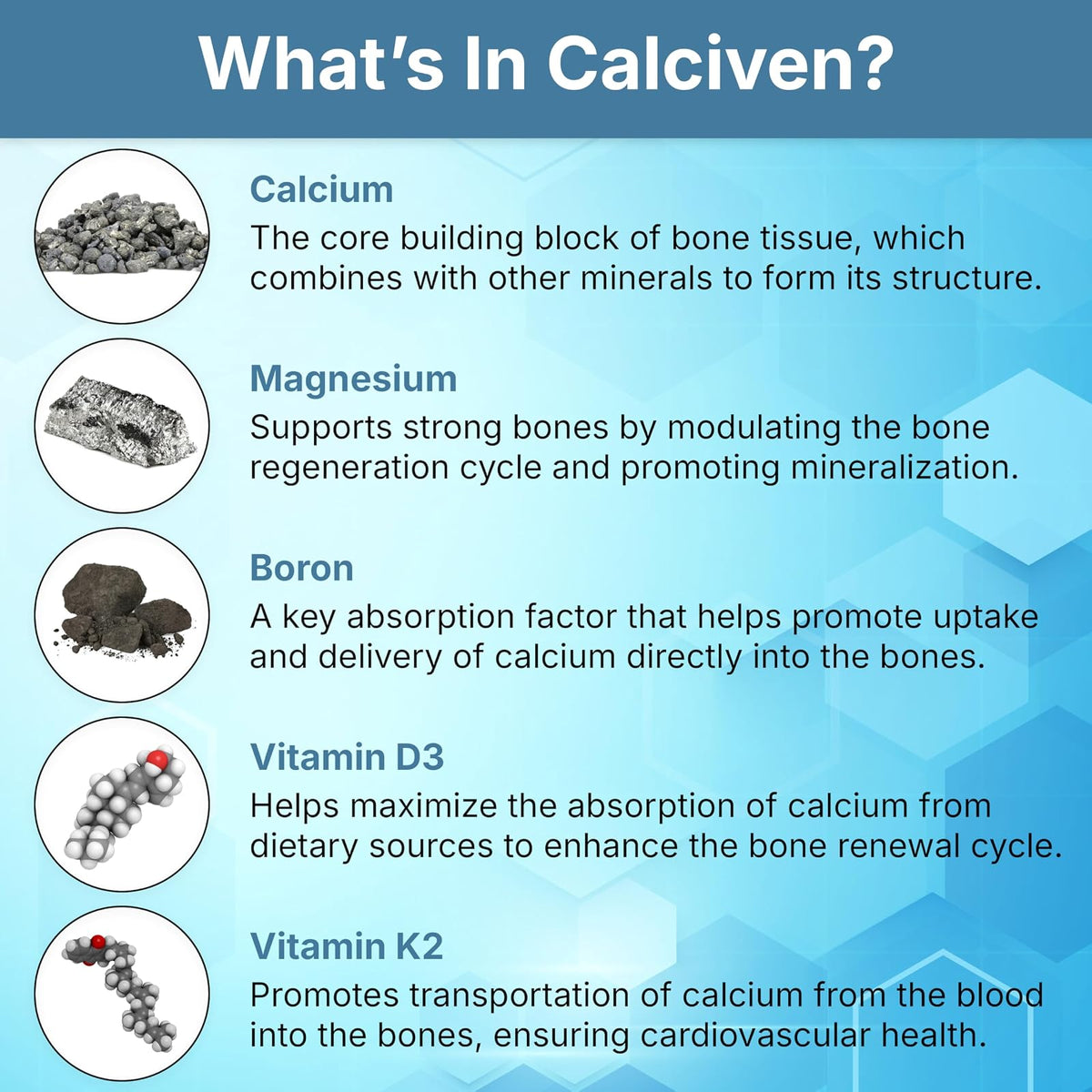 Calciven mineral supplement for vitality