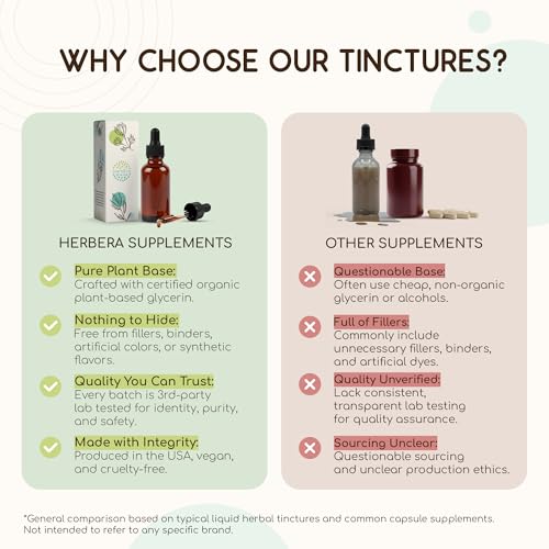 calendula and echinacea combined benefits